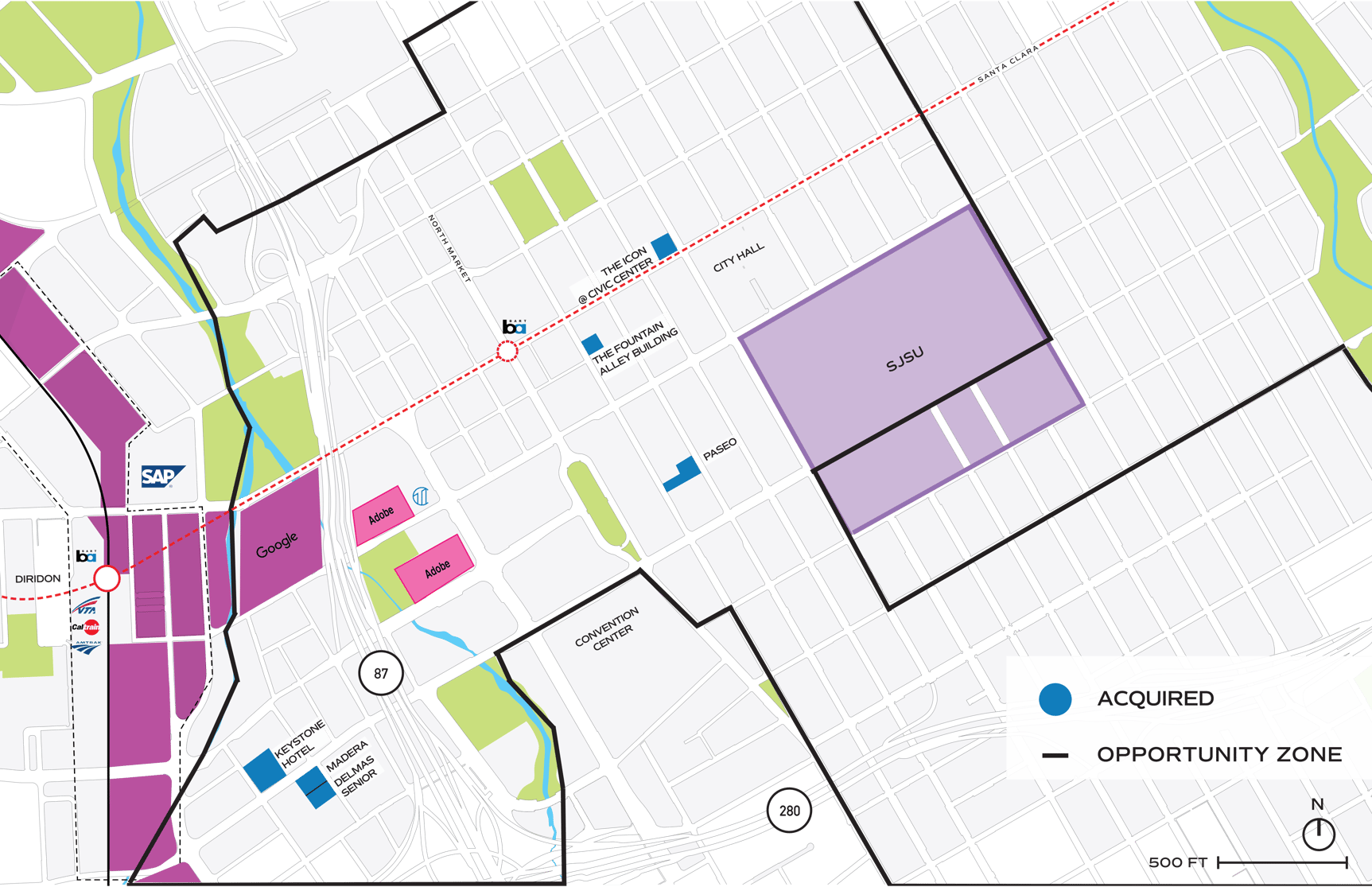 2019 Milestones For Urban Catalyst