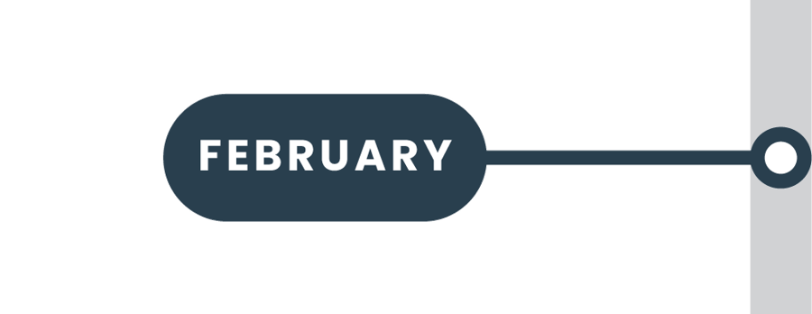 A Look Back at Urban Catalyst’s Accomplishments in 2024 (and Other ...